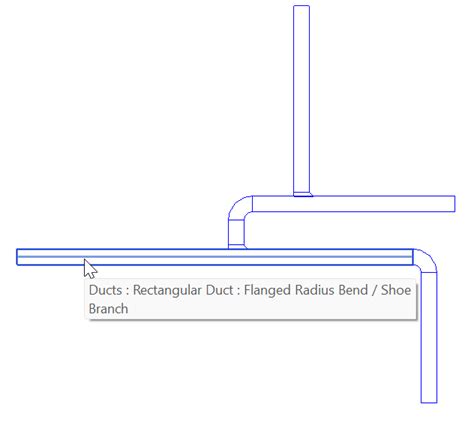 There Are Identical Instances In The Same Place This Will Result In Double Counting In