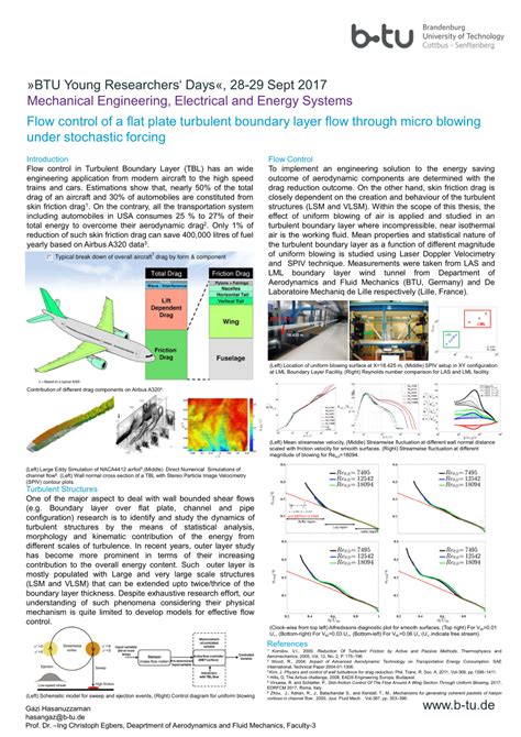 Pdf Flow Control Of A Flat Plate Turbulent Boundary Layer Flow Through Micro Blowing Under