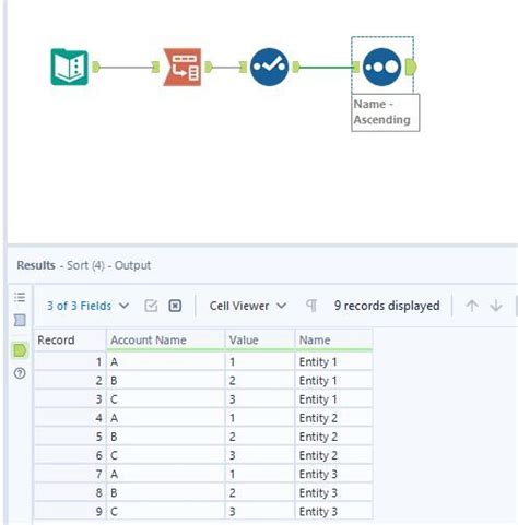 how to turn row headers into column alteryx community