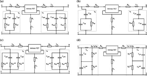 Small Signal Equivalent Circuit Models For Gan Hemt On Si Download Scientific Diagram
