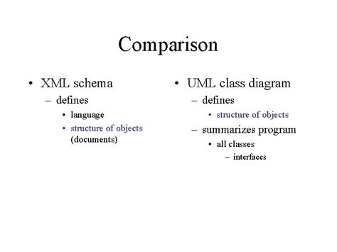 Uml Class Diagrams And Xml Schemas Karl Lieberherr