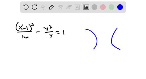 Solvedmatch The Equation With Its Graph The Graphs Are Labeled A