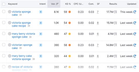 Image SEO Tips For Image Optimization