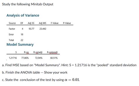 Solved Study The Following Minitab Output Analysis Of Chegg