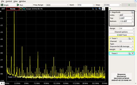 Second Order Sigma Delta Dacs Implemented In A Fpga Project Vault Digilent Forum