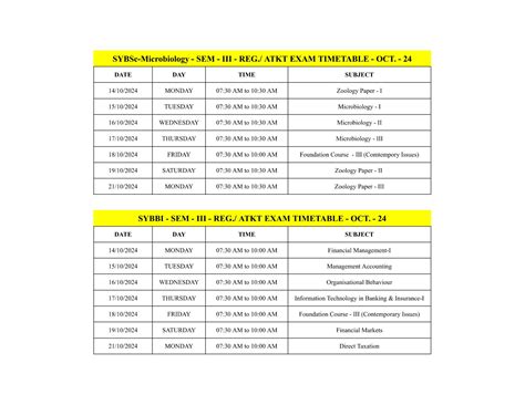 Lucdegree Timetable For Sem Iii Regular External October 2024 Luc