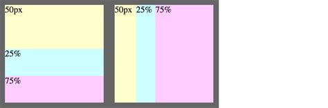 Css Chrome Ignoring Flex Basis In Column Layout Stack Overflow