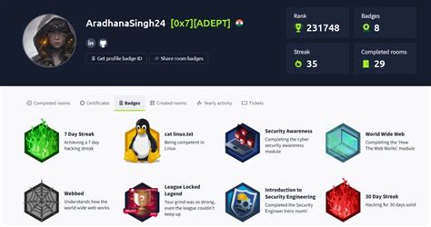 Cybersecurity Tryhackme Womenintech Ethicalhacking Infosec… Aradhana Singh