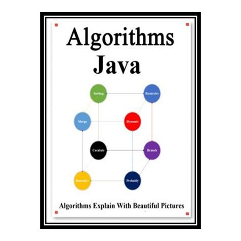 قیمت و خرید کتاب Algorithms Java Explains Algorithms With Beautiful
