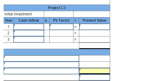 Solved Exercise Computing And Interpreting Net Present Chegg