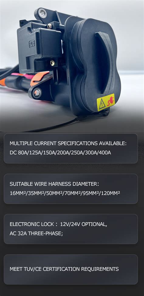 Ccs2 Ev Charging Inlet Maxgreen