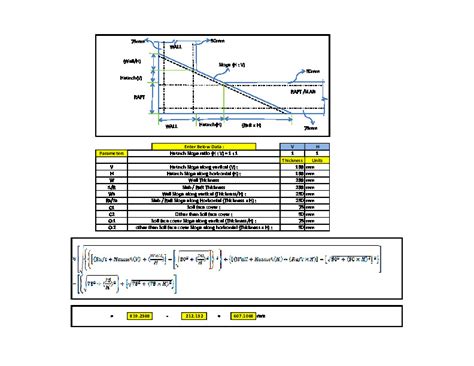 250 X 250 Haunch Calculations - PDFCOFFEE.COM