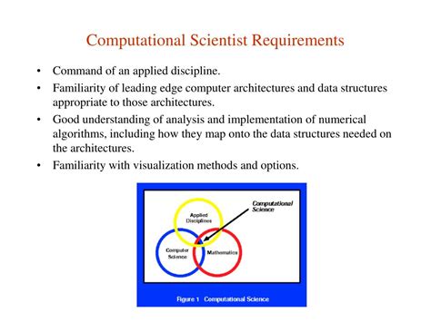 Ppt Computational Science Overview And Grand Challenges Powerpoint