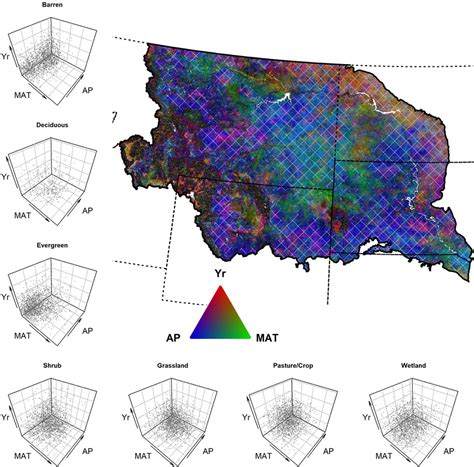 The Combination Of Partial Correlation Coefficients For Different Download Scientific Diagram