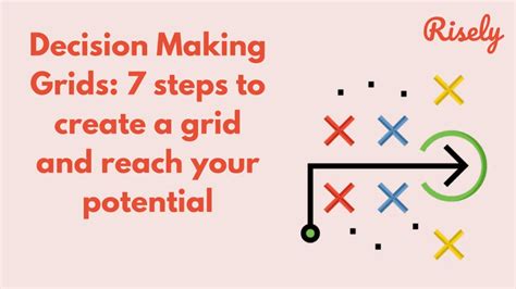 Decision Making Grids 7 Steps To Create A Grid And Reach Your