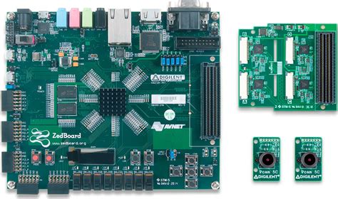 Digilent Zedboard Dual Advanced Image Processing Kit Tequipment