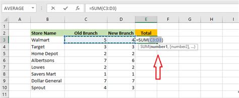 Most Frequently Used Keyboard Shortcuts In Excel Overall Money