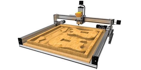 6 best open source cnc routers and mills in 2024 cncsourced
