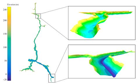 Reconstruction Of River Topography For 3d Hydrodynamic Modelling Using Surveyed Cross Sections