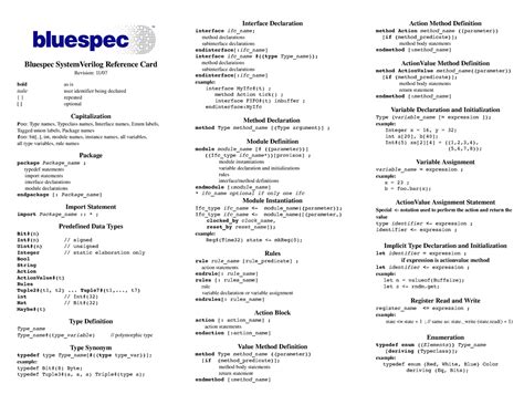 Bsv Ref Card Bluespec Systemverilog Reference Card Revision 11 Bold As Is Italic User