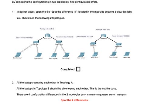 Solved Course Is Intro To Networking Have To List The Chegg Com