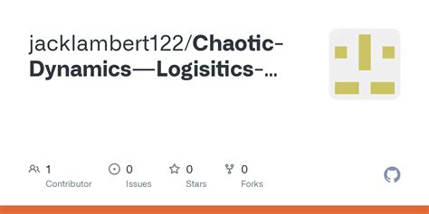 GitHub Jacklambert Chaotic Dynamics Logisitics Map