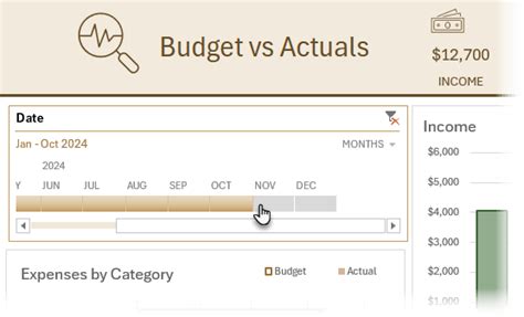 Personal Budget In Excel My Online Training Hub