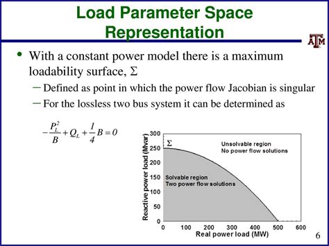 Ecen 667 Power System Stability Ppt Download