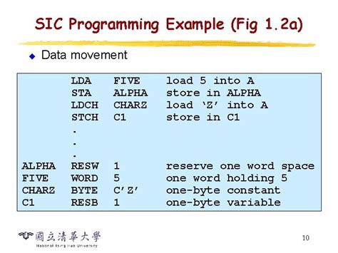 cs 2422 assembly language and system programming system