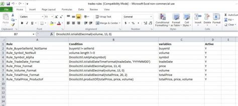 05 Drools With Rules In An Excel Spreadsheet Global Variables Variable Capture 800 Java