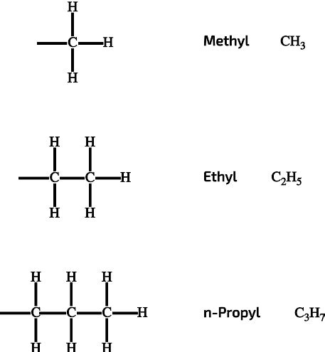 Carbonyl Functional Group Example