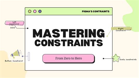 Mastering Constraints : From Zero to Hero | by Abishek | Medium