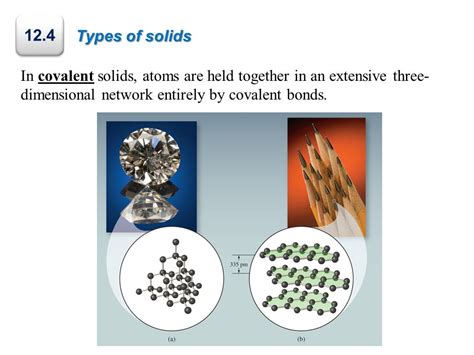 Covalent Solids
