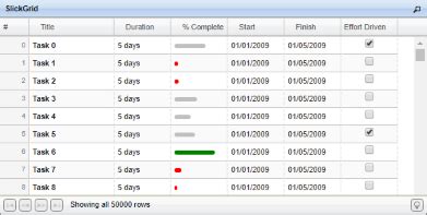 Discover Data Grid Plugin And Grid Ideas Data Plugins Jquery And More