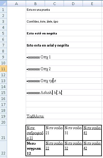 C Insert HTML Into Excel Cell Stack Overflow
