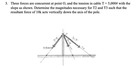 solved note for all graphical methods specify all the
