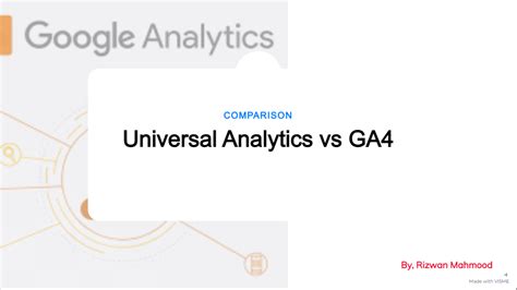 Google Analytics Vs Universal Analytics Webinventio