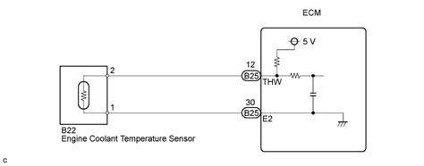 car coolant temperature sensor wiring diagram circuit diagram