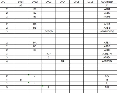 Combine Cell Contents Together Into One Cell Using A Formula Rexcel