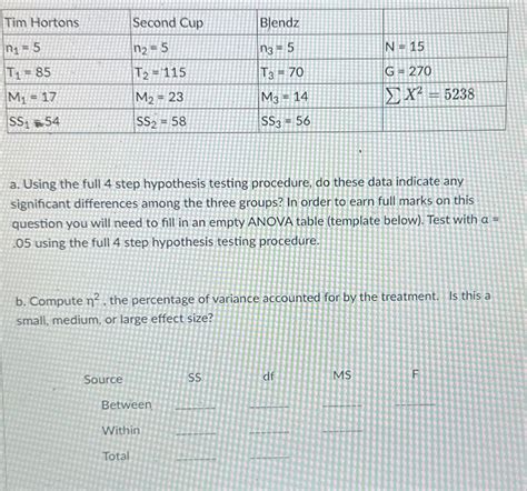 A Using The Full Step Hypothesis Testing Chegg Com