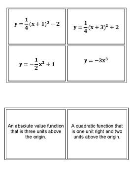 Function Transformation Sort Match Cards By Project Osmium TpT