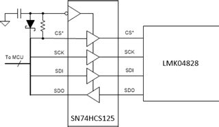 LMK High Frequency Noise On SPI Signals Clock Timing Forum Clock Timing TI E E