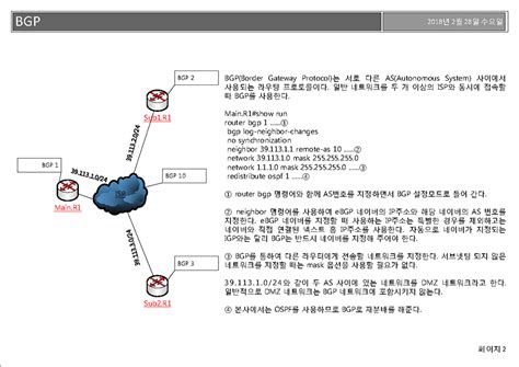 부산인재개발원 부산it아카데미 부산it교육센터