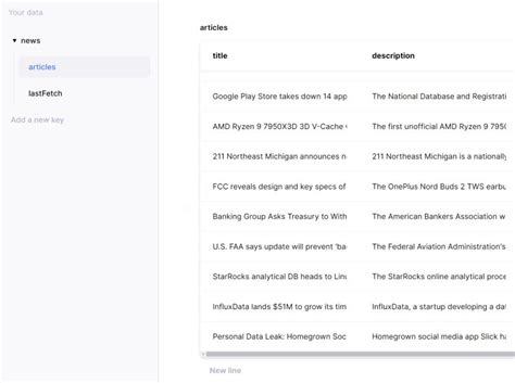 Martin W On Linkedin New Database Json Api Developer