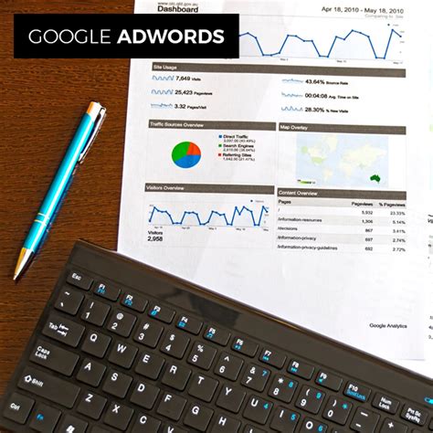 How To Launch A Successful Google AdWords Campaign For Your Business Conversion Digital
