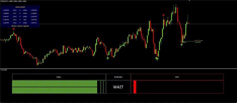Winprofit80 Binary Options Mt4 Indicator Free Download Forexcracked