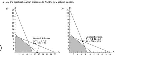 solved problem 3 02 algorithmic consider the following