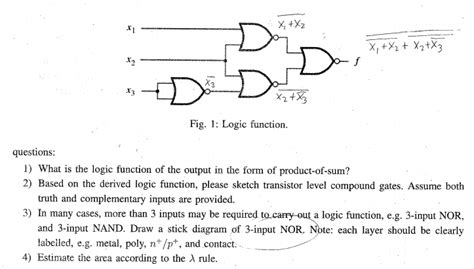 Solved X X2 X X2 X2 X3 X₂ Xz Fig 1 Logic function Chegg com
