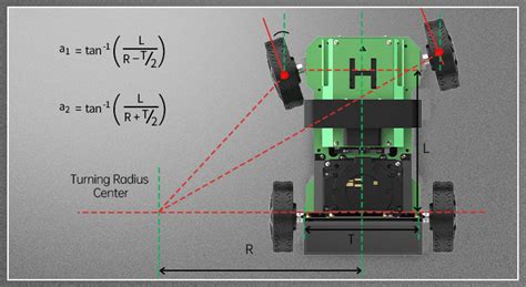 Hiwonder 하이원더 Jetacker Ros 교육용 로봇 카 젯슨나노 B01 Slam 매핑 내비게이션 교육 키트 스탠다드 키트 Slamtec A1 Lidar 코딩
