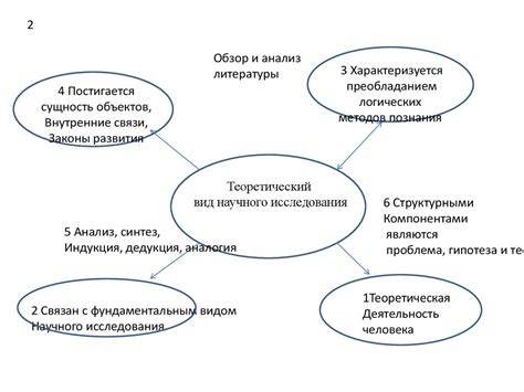Кластерный анализ презентация онлайн